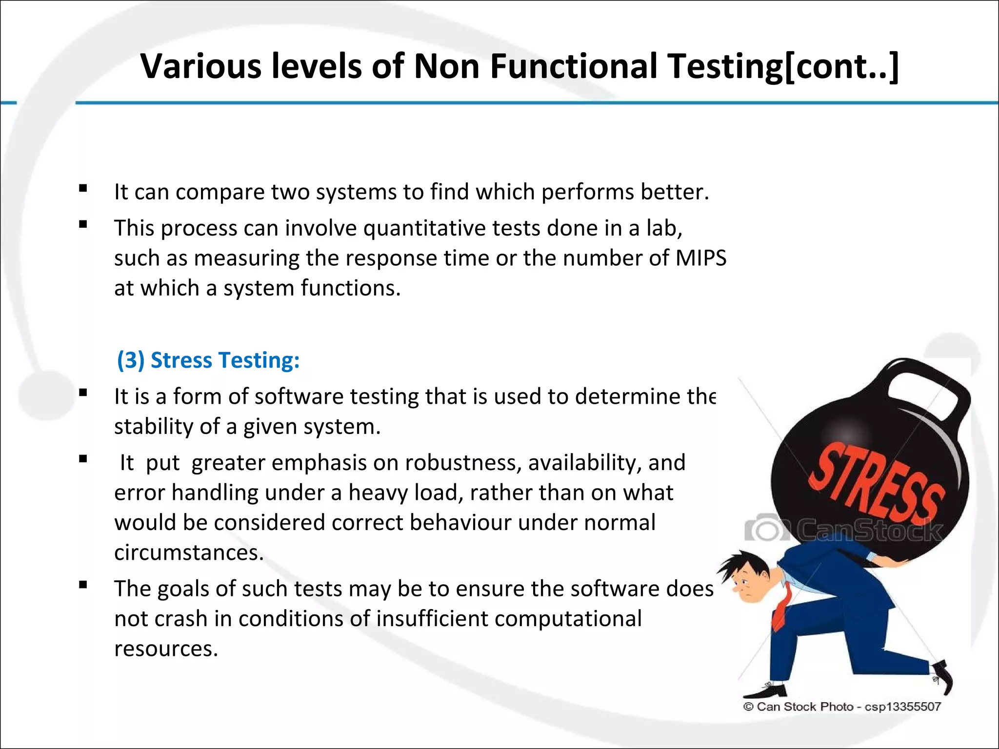 Basic Guide to Manual Testing | PPT