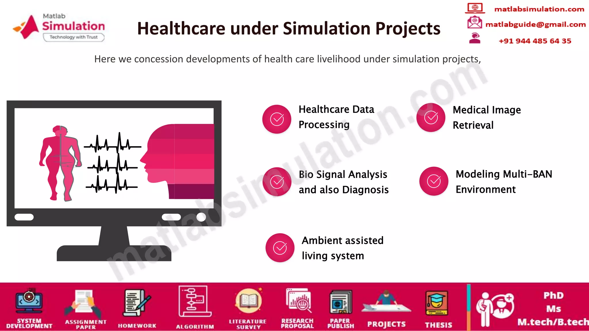 Simulation Projects Using Matlab Research Help Ppt