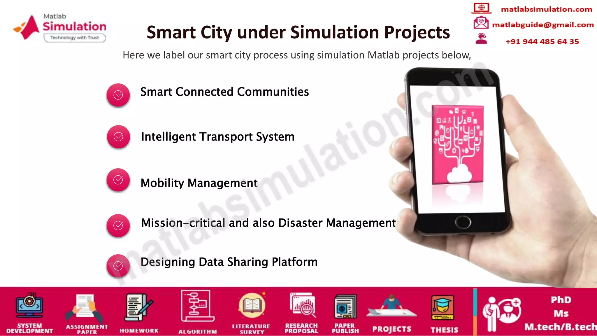 Simulation Projects Using MATLAB Research Help | PPT