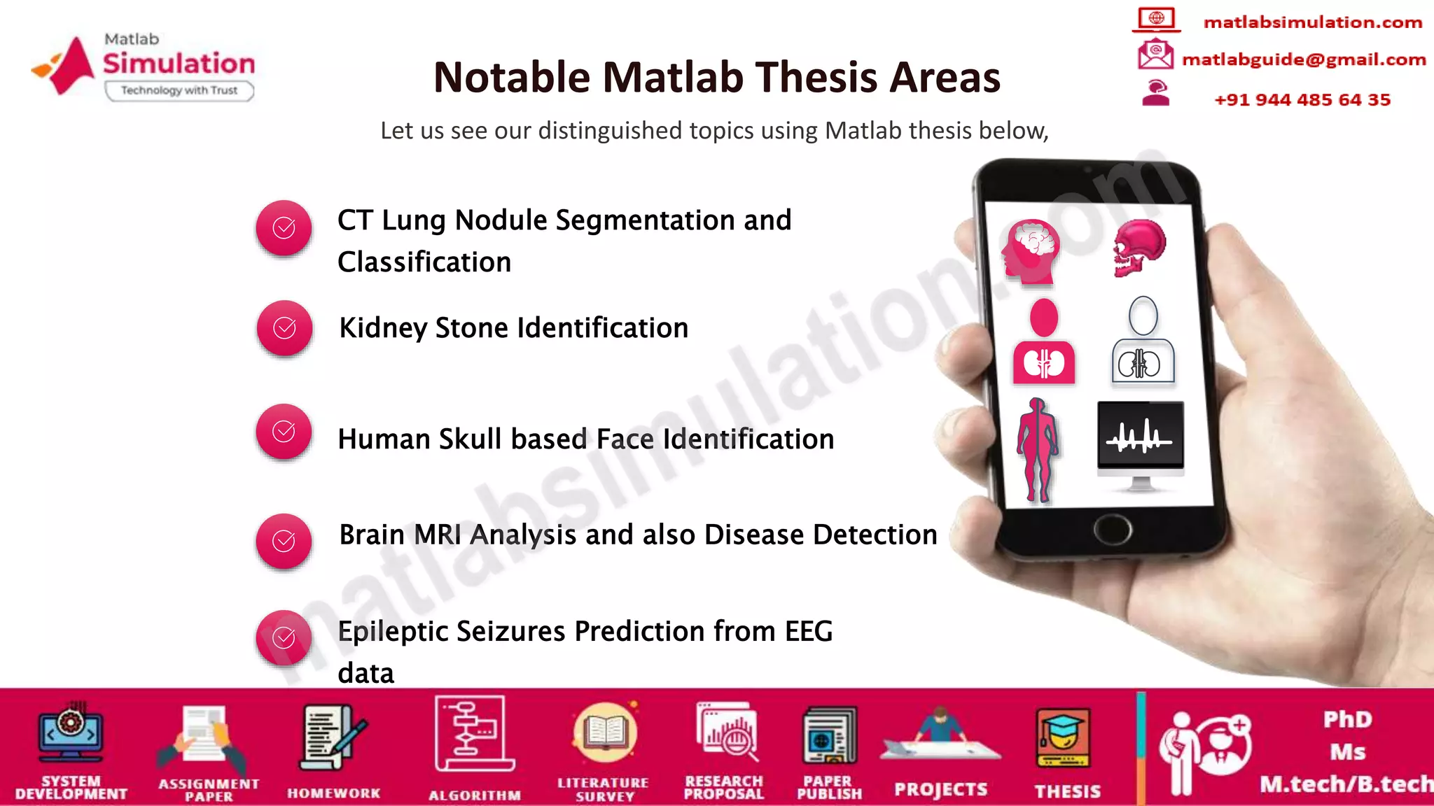 Thesis Based on MATLAB Research Ideas | PPT