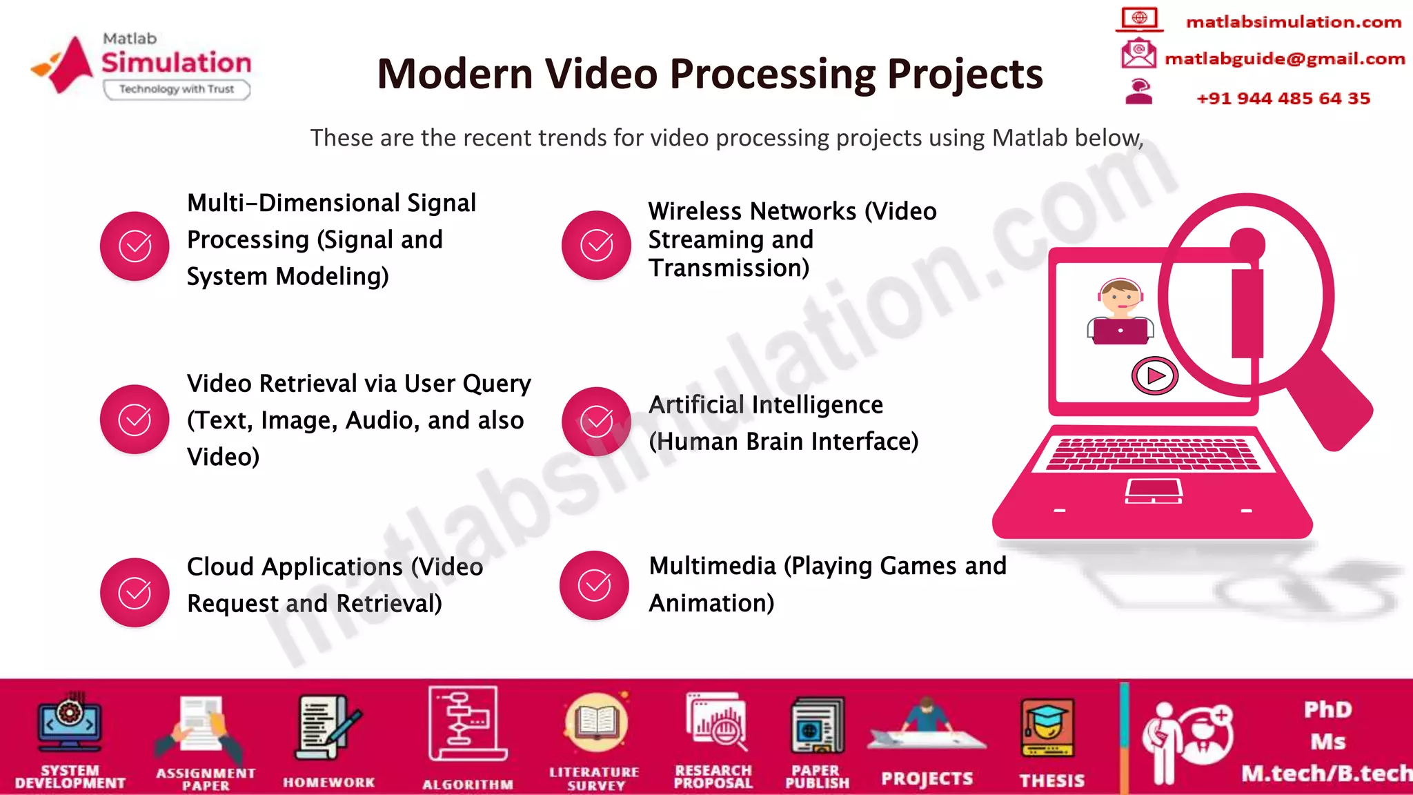 Video Processing Projects Using MATLAB Research Guidance | PPT