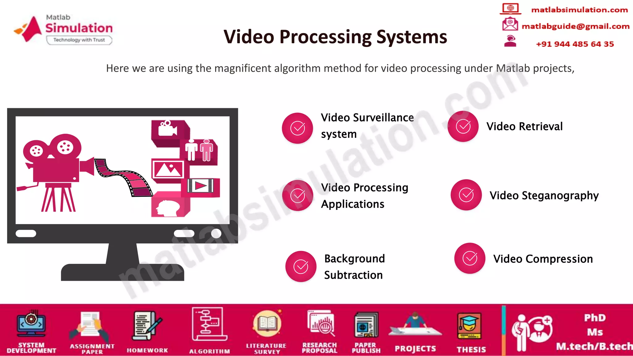 Video Processing Projects Using Matlab Research Guidance Ppt