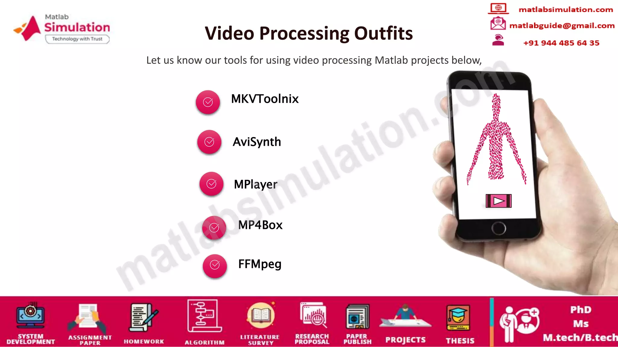 Video Processing Projects Using Matlab Research Guidance Ppt