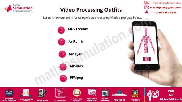 Video Processing Projects Using Matlab Research Guidance Ppt