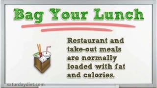 How To Avoid Getting FAT! | PPT