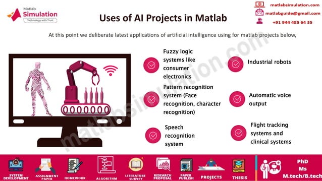 Artificial Intelligence Projects in MATLAB Research Assistance | PPT Artificial Intelligence Projects in MATLAB Research Assistance | PPT