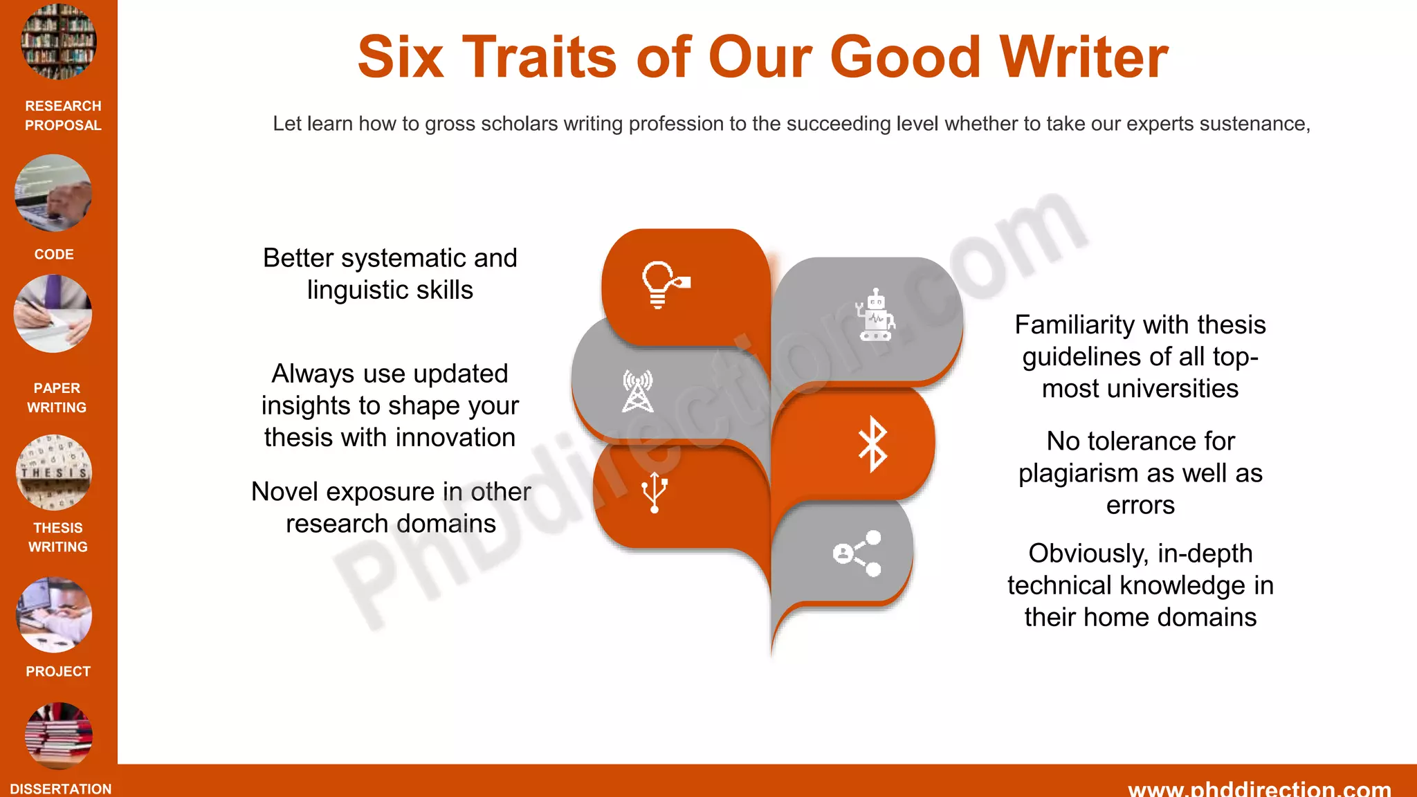 How to Write PhD Research Thesis Writing | PPT