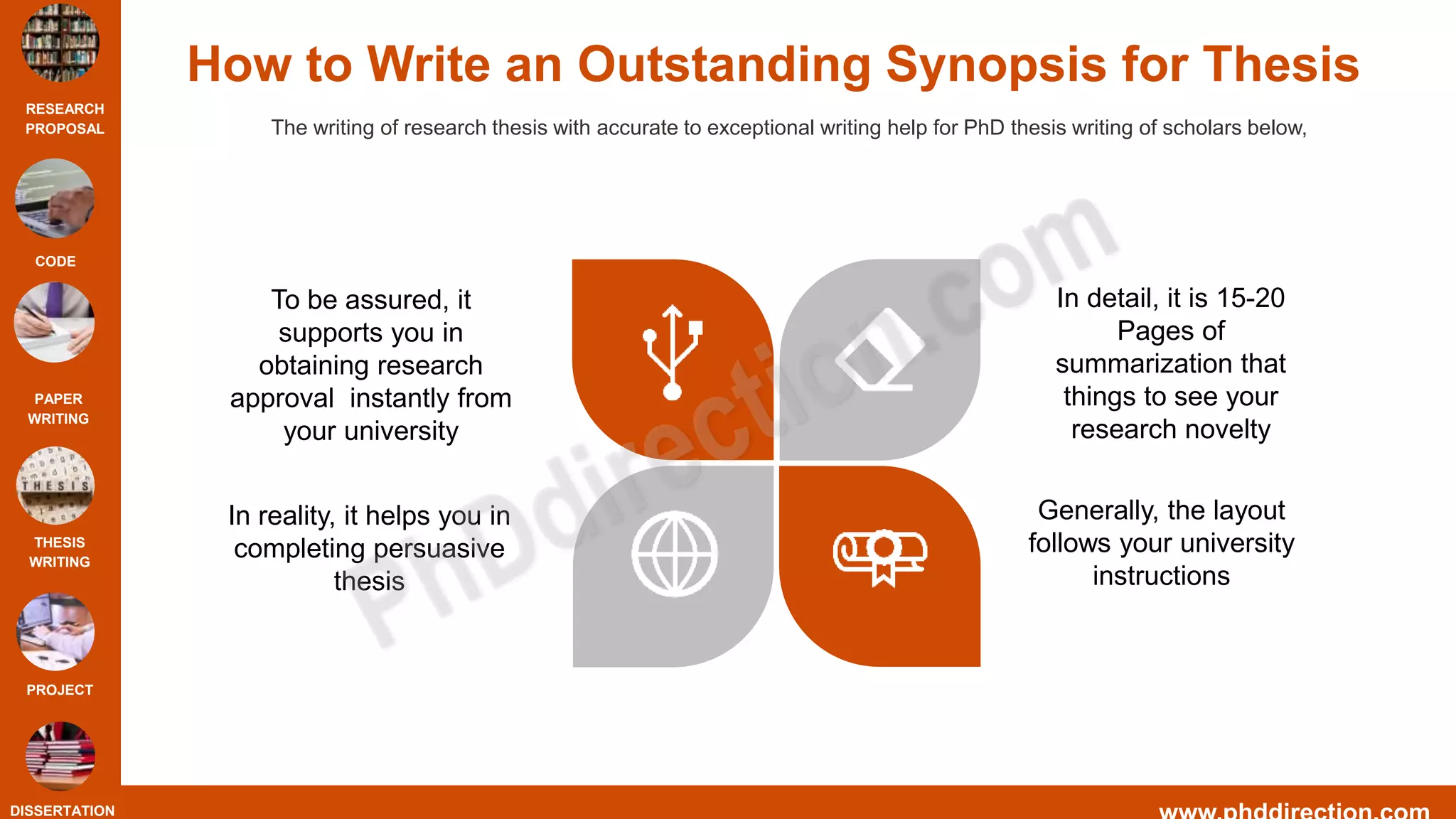 How to Write PhD Research Thesis Writing | PPT