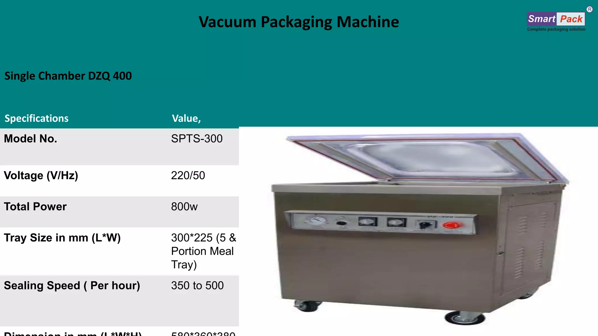 smart packaging System | PPT