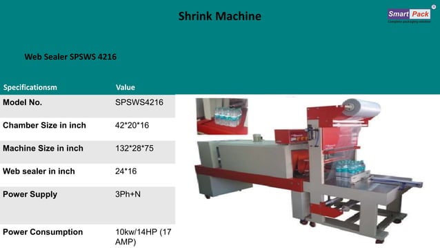 smart packaging System | PPT