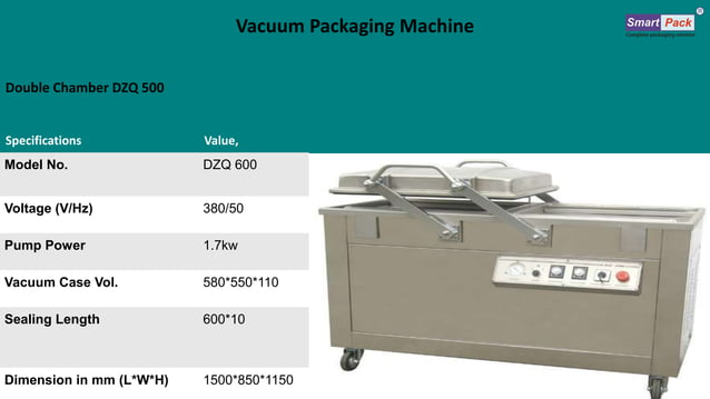 smart packaging System | PPT