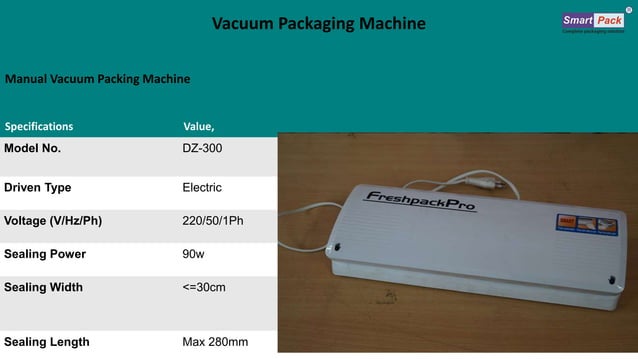 smart packaging System | PPT