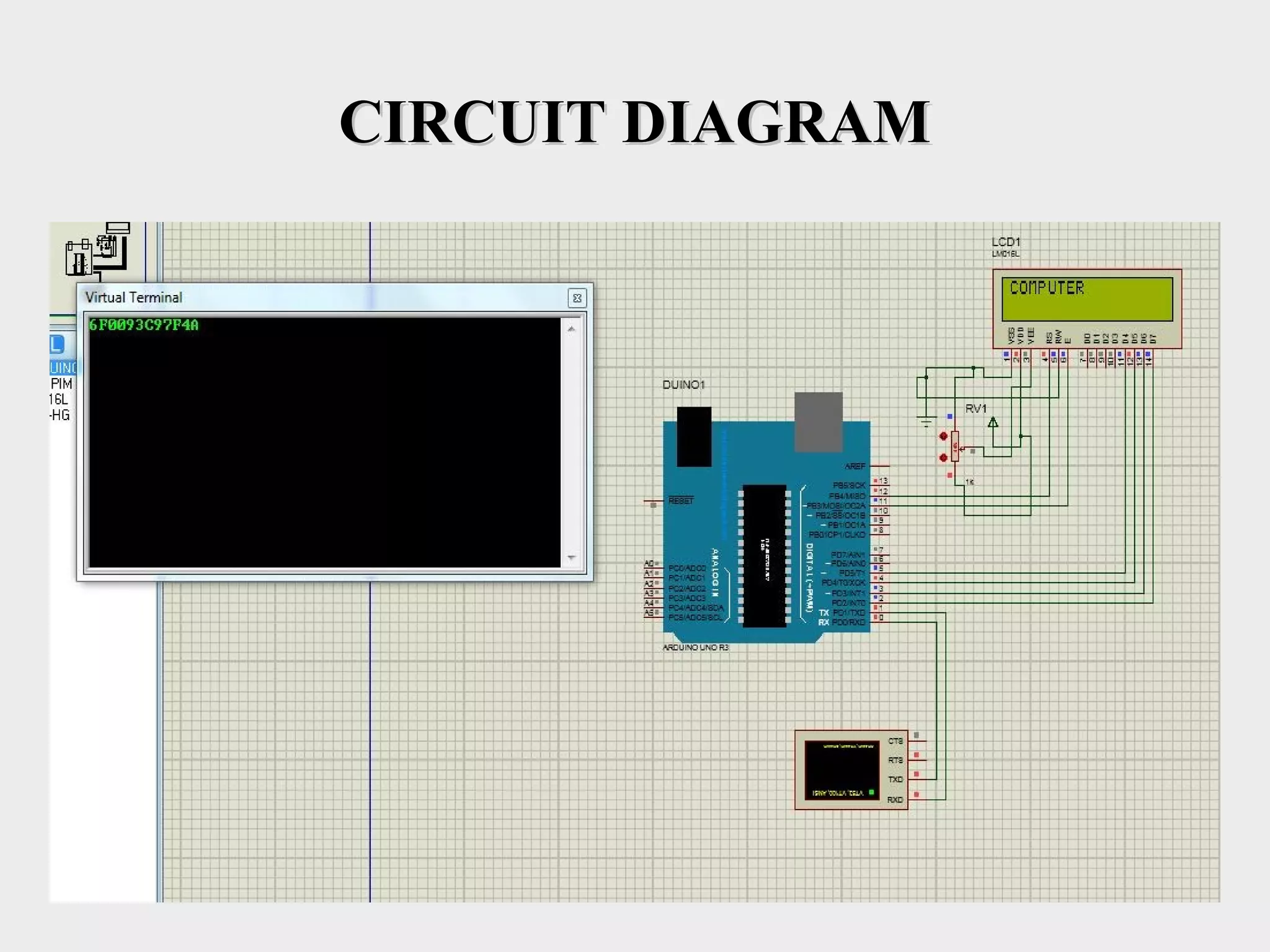 Rfid Based Object Detection Ppt
