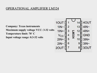 optical beam security system | PPT