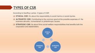 CORPORATE SOCIAL RESPONSIBILITY AND IT'S ACTIVITIES | PPT
