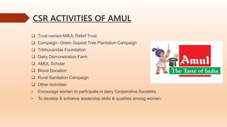 CORPORATE SOCIAL RESPONSIBILITY AND IT'S ACTIVITIES | PPT