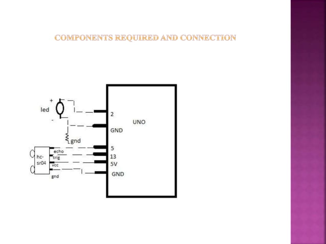 Object Detection Using Ultra Sonic Sensors Ppt