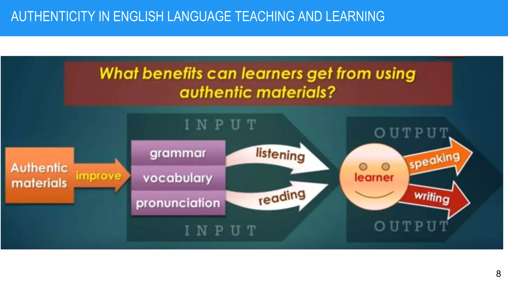 Authenticity in Material Development | PPTX | Education