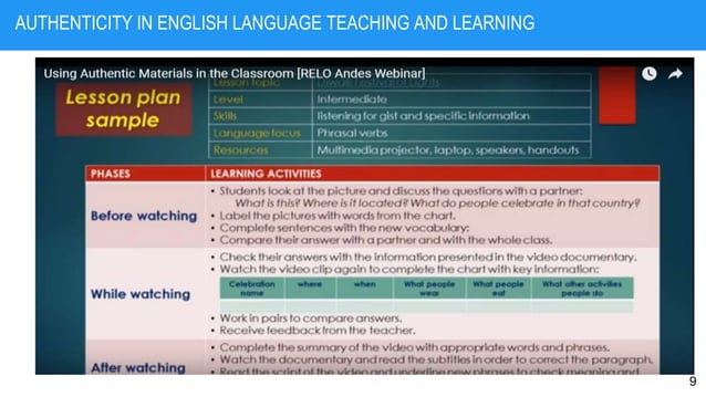 Authenticity in Material Development | PPTX | Education