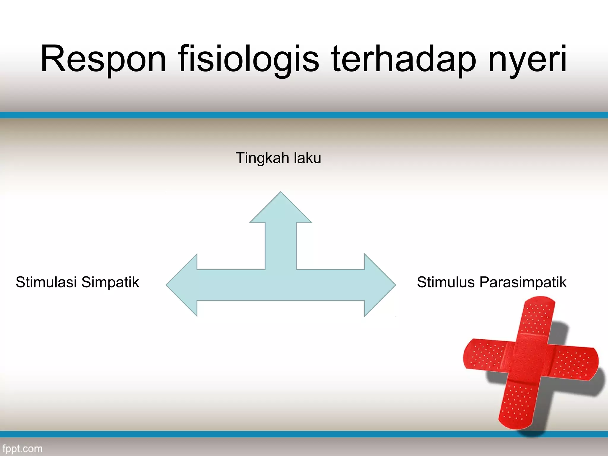 Ppt.. tatalaksana nyeri pasien post op | PPT