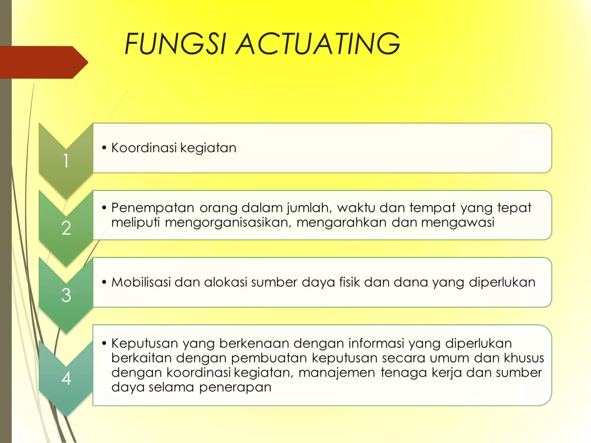 Fungsi manajemen actuating pada pembiayaan kesehatan | PPT