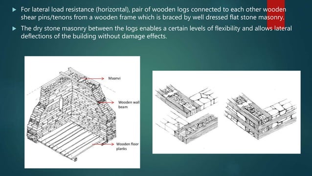 Architecture in cold climate | PPTX