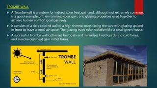 Architecture in cold climate | PPTX