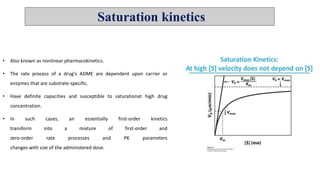 toxicokinetics and saturation kinetics | PPTX