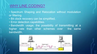 Line coding | PPT