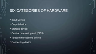 Hardware & Software | PPT