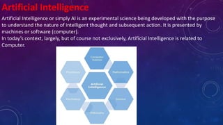 Technology Development In India.ppt