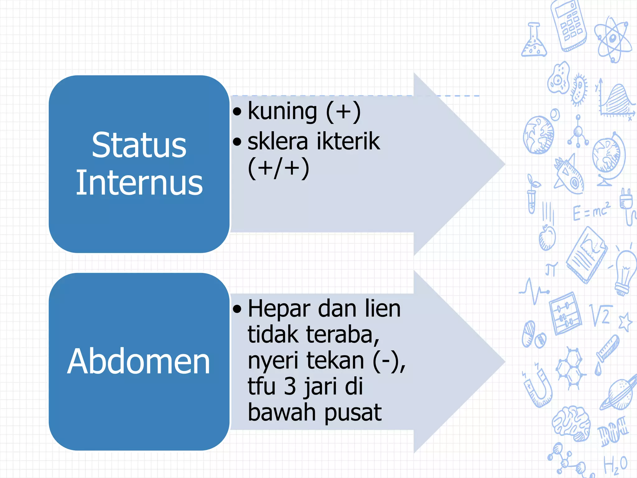 LAPORAN KASUS INTRAHEPATIC CHOLESTATIS OF PREGNANCY | PPTX