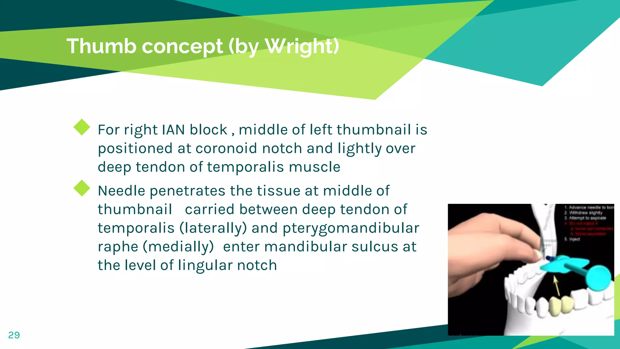 Local anesthesia in children | PPTX