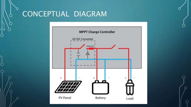PWM SOLAR CHARGE CONTROLLER ARDUINO NANO | PPTX