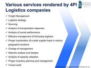 4PL Integration | PPT