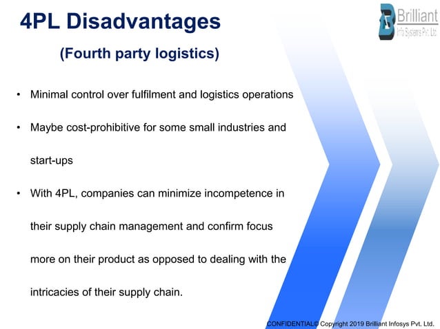 4PL Integration | PPT