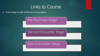Ppt Online Matrimony | PPTX