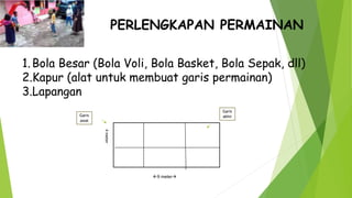 MODIFIKASI PERMAINAN BOLA BESAR | PPTX