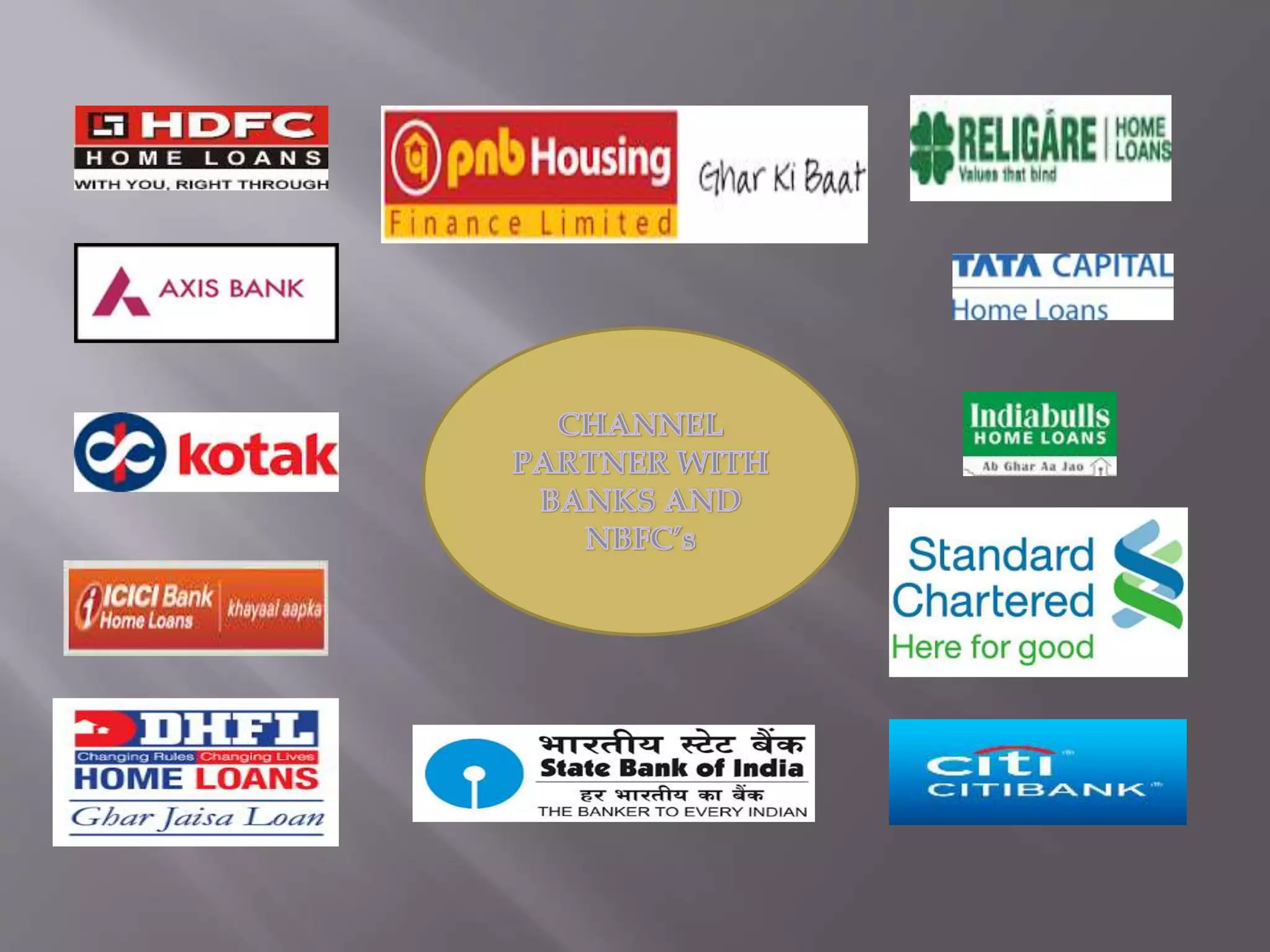 BALAJI ASSOCIATES.... | PPTX