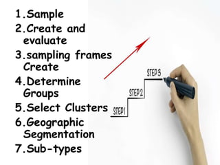 CLUSTER SAMPLING PPT | PPTX