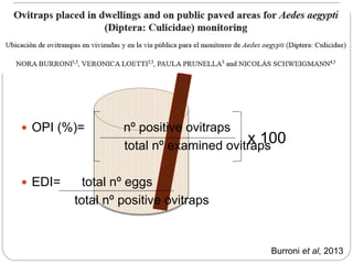 control of mosquitoes using traps | PPT