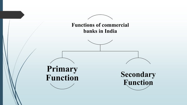 Functions of Commercial Banks in India | PPTX