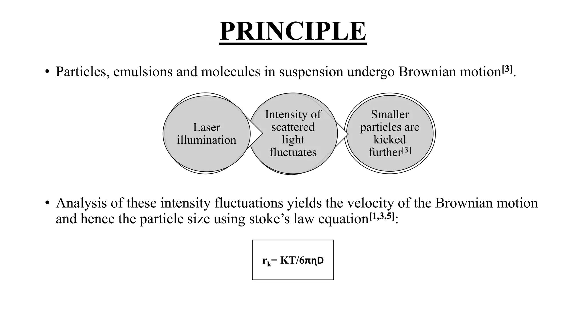 DLS and Fluroscence spectroscopy | PPTX