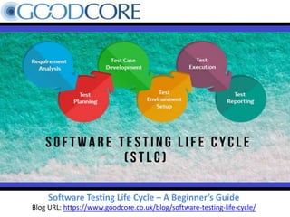 Software Testing Life Cycle – A Beginner’s Guide | PPTX