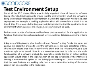 Software Testing Life Cycle – A Beginner’s Guide | PPTX