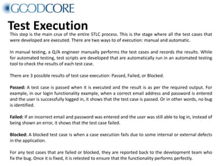 Software Testing Life Cycle – A Beginner’s Guide | PPTX