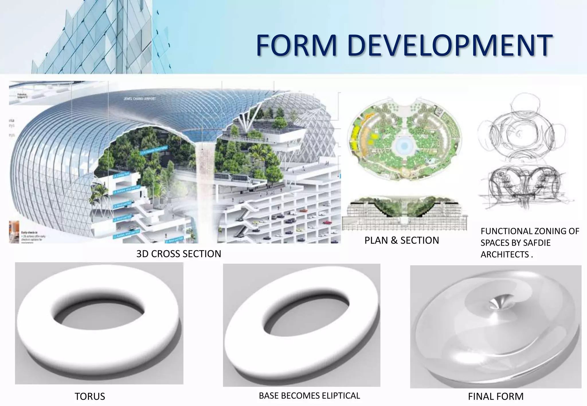 JEWEL CHANGI AIRPORT , SINGAPORE | STRUCTURAL ANALYSIS | PPTX