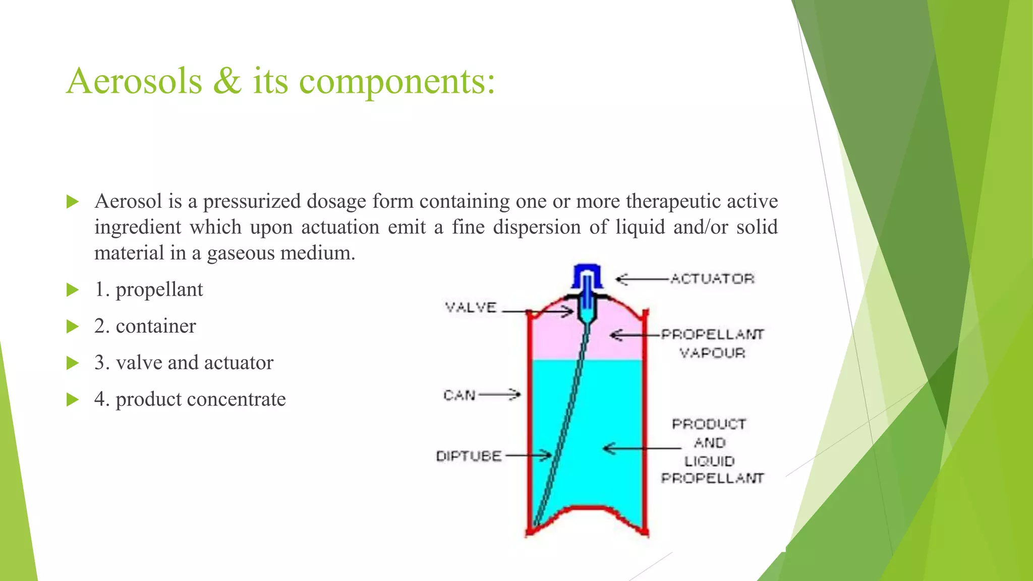 pulmonary drug delivery system | PPTX