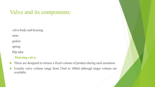 pulmonary drug delivery system | PPTX
