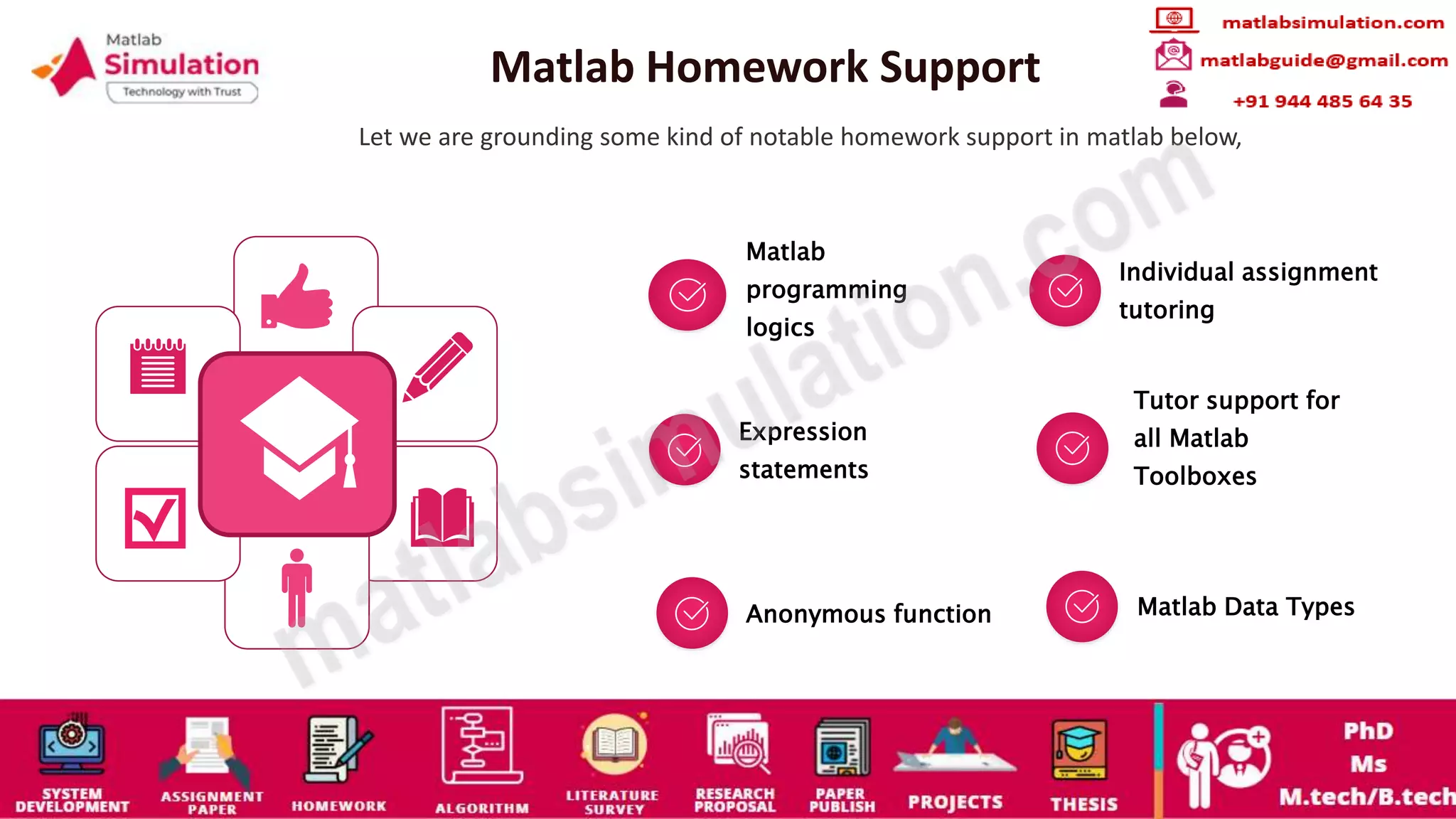 Do My MATLAB Homework Research Assistance | PPT